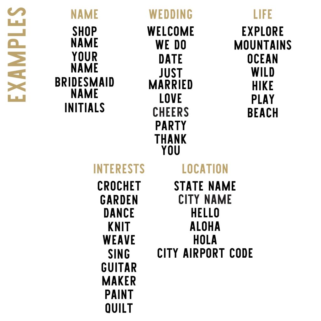 Freshly Printed: Custom Text Totes – Megan-Granger